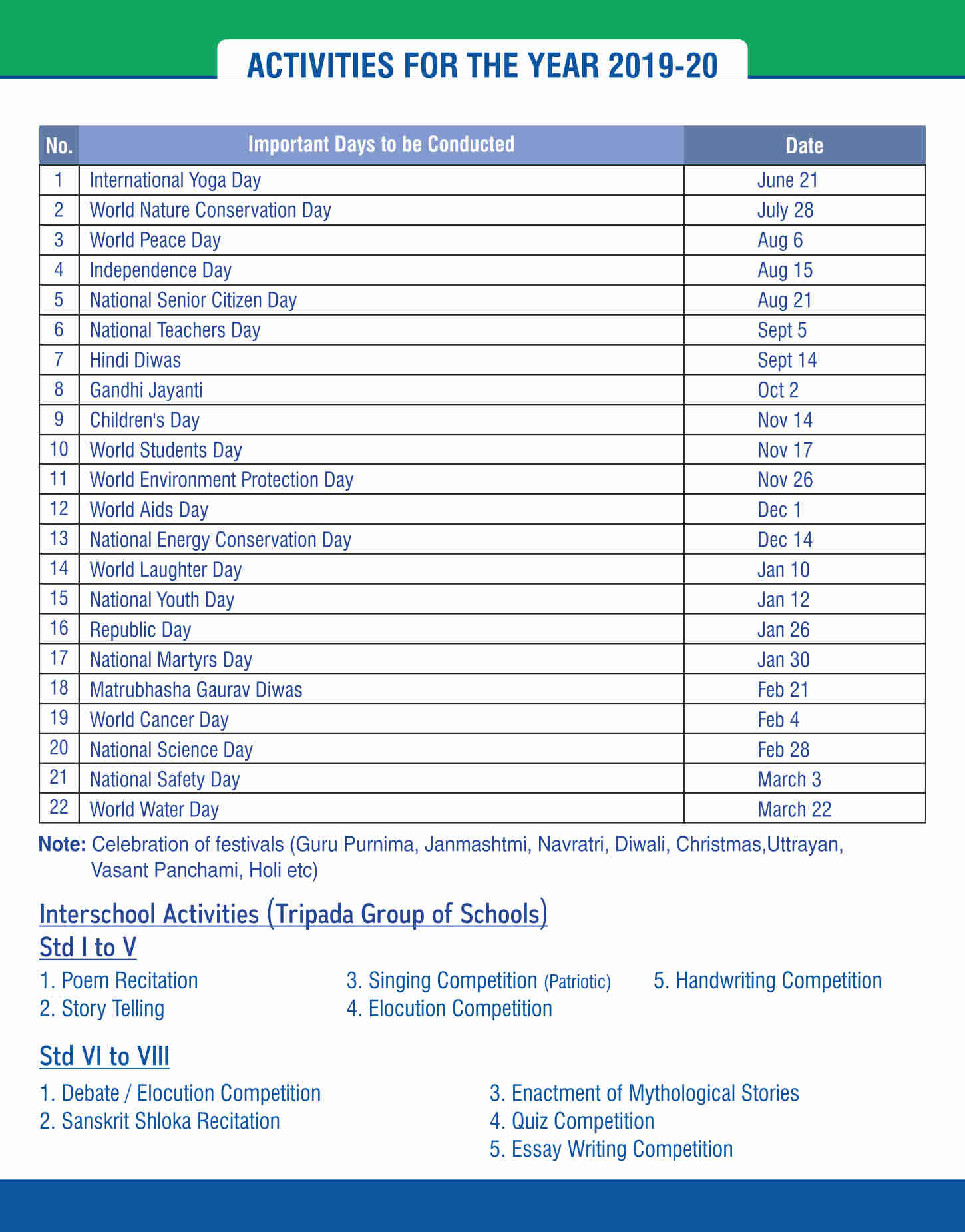 External Examination